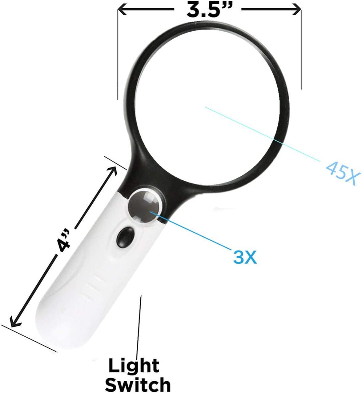 Hand Held Magnifier - Num Paint Kit