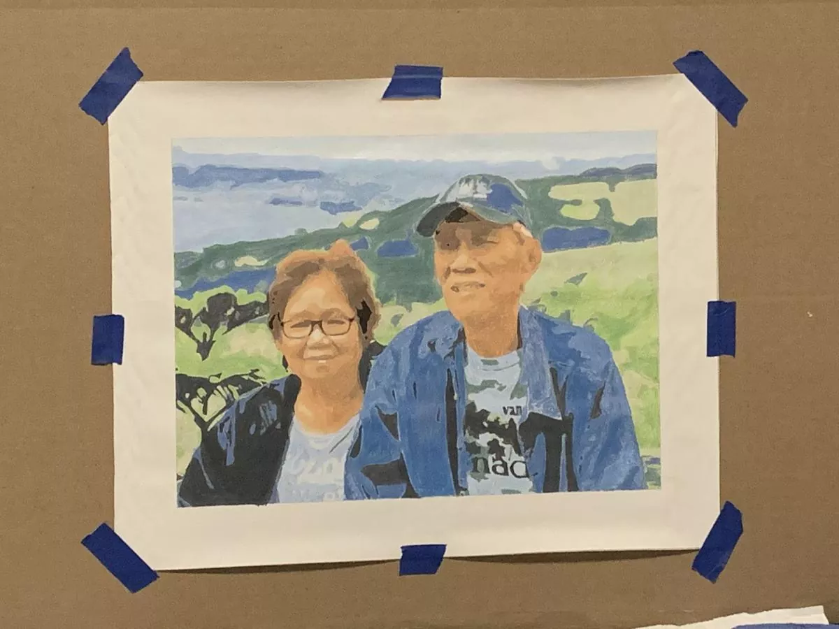 Custom Painting By Numbers People - Num Paint Kit
