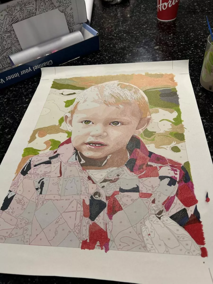 Custom Painting By Numbers People - Num Paint Kit